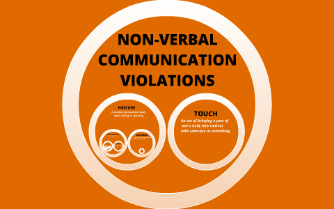 non-verbal Communication Violations by unknown weirdo on Prezi