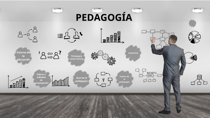 PEDAGOGÍA by Mtro. Carlos Pinacho on Prezi