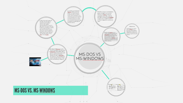 MS-DOS VS MS-WINDOWS by Julio Rangel Díaz on Prezi