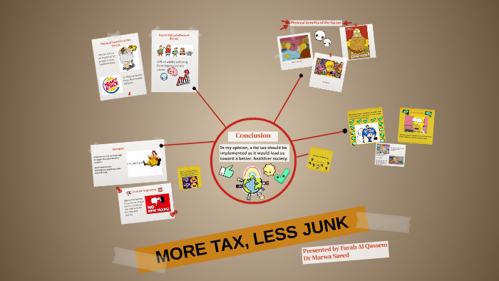 FAT TAX by farah awad on Prezi