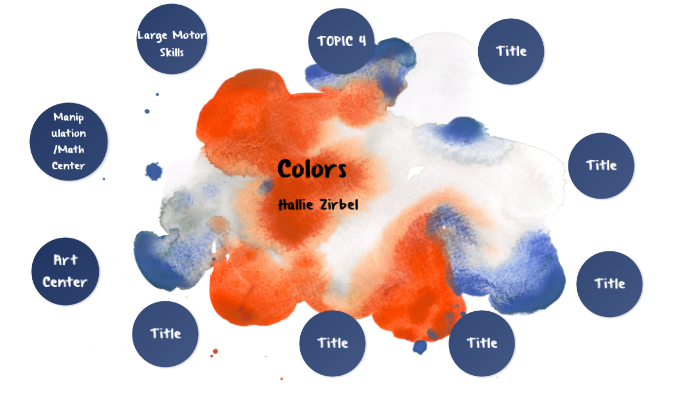 Curriculum Webbing by Hallie Zirbel on Prezi