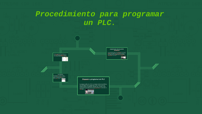 Procedimiento para programar un PLC. by Deyvid Alexis Guetta Carmine on ...
