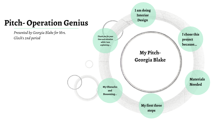 Operation Genius Pitch by Georgia Blake on Prezi