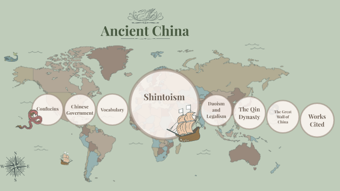 Ancient China Presentation by Ethan Martin on Prezi