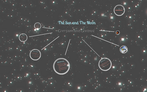 Sun and Moon Compare and Contrast by Samantha Furto on Prezi
