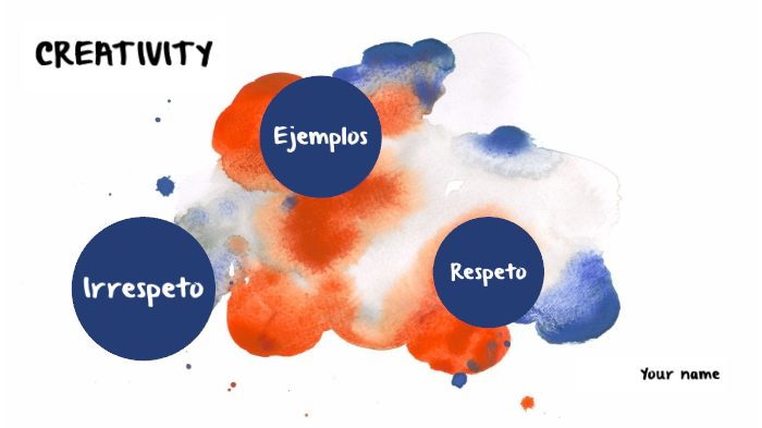 Irrespeto Hacia Los Demas by Miguel Angel Valencia Vasquez on Prezi