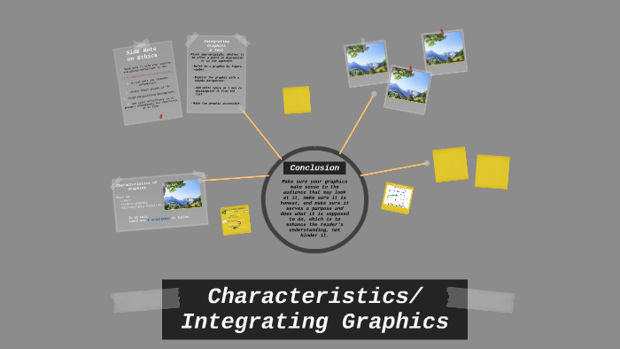 Characteristics/Integrating Graphics by on Prezi