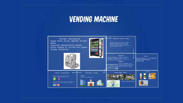 Vending Machine Blueprint by Ganaa Gan-Erdene on Prezi