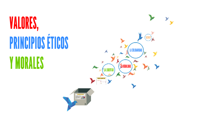 VALORES, PRINCIPIOS ÉTICOS Y MORALES by Andrea Guerra on Prezi