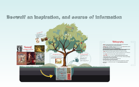 This is the first page of the original manuscript of Beowulf by Hannah ...