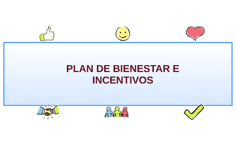 PLAN DE BIENESTAR DE BIENESTAR E INCENTIVOS by Laura Rico on Prezi
