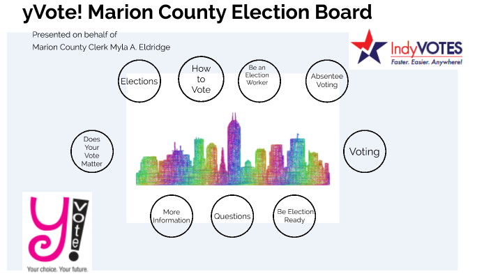 yVote 2022 General Election Cycle by Darcy Sapp on Prezi