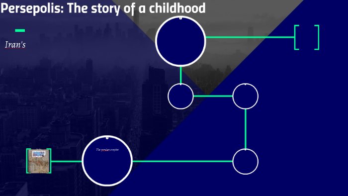 Persepolis: The story of a childhood by Ren. C. on Prezi