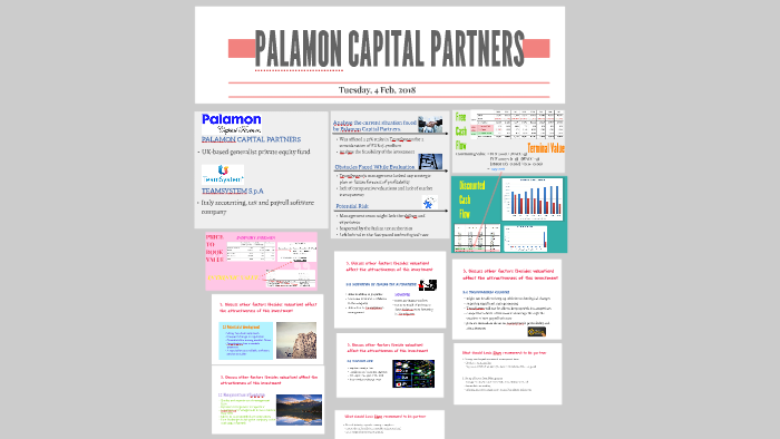 Palamon Capital Partners by Mark Woon on Prezi