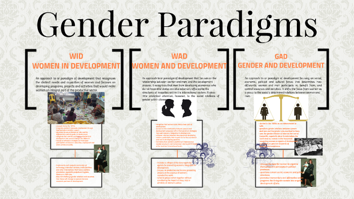 Gender Paradigms by Virla Jeaeve Castillanes on Prezi