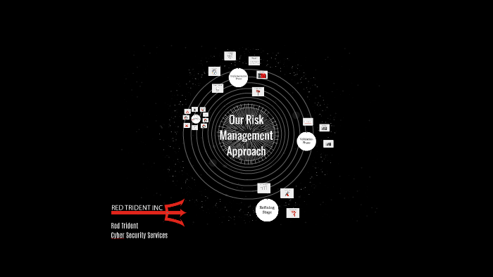 Red Trident Cyber Security Services by on Prezi