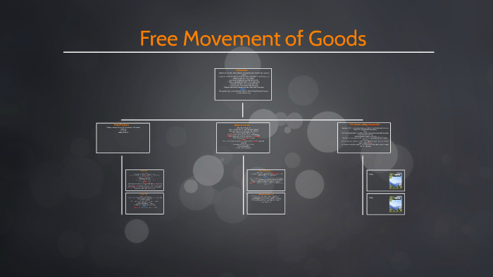 Free Movement of Goods by Danielle Wilson on Prezi