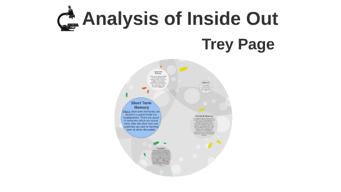 Analysis of Inside Out by Trey Page on Prezi