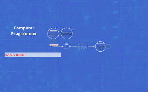 Computer Programmer by Jack Booker on Prezi
