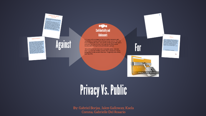 Personal Privacy Vs. The Public by on Prezi