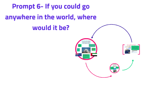 Prompt 6- If you could go anywhere in the world by Danielle O'Connor on ...
