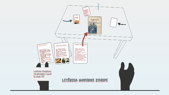 Letërsia moderne shqipe by besim shala on Prezi