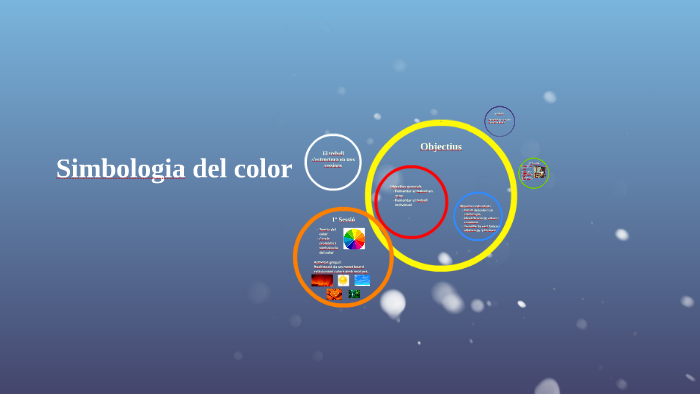Simbología del color by Mª José Andrés on Prezi