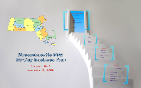 Massachusetts BDM 90-Day Business Plan by Stephen Hart on Prezi