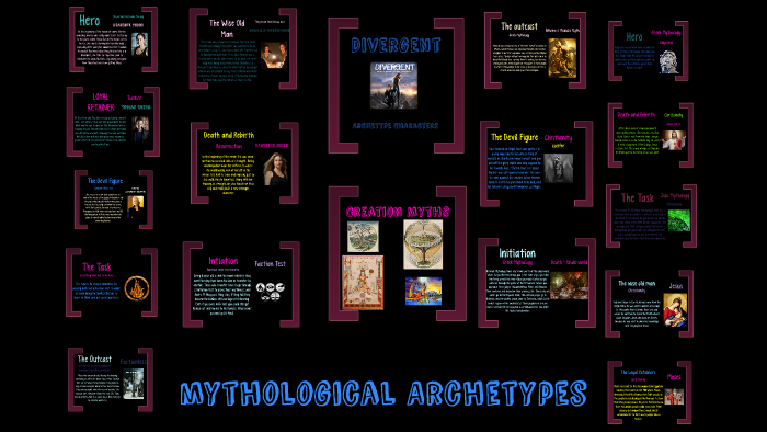 mythological Archetypes by Teshae James on Prezi