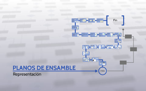 PLANOS DE ENSAMBLE by adrian tavara z on Prezi