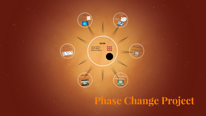 Phase Change Project by Nick Mitchell on Prezi