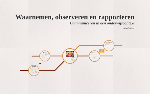 Waarnemen, observeren en rapporteren by Isabelle Eens on Prezi