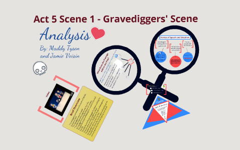 Hamlet Gravedigger by Maddy Tyson on Prezi