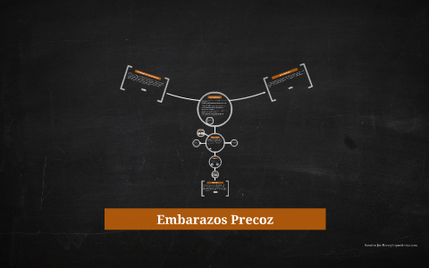 Embarazos Precoz by Pablo Miranda on Prezi