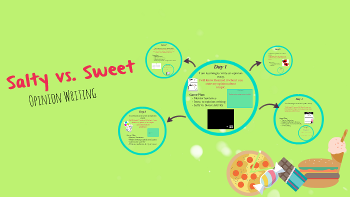 Salty vs. Sweet by Kerisia Cuccia on Prezi
