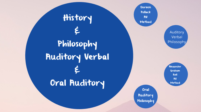 Auditory Verbal & Oral Auditory by Shelley Millerson on Prezi