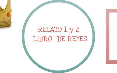RELATO 1 y 2 LIBRO DE REYES by Geraldine Perez on Prezi