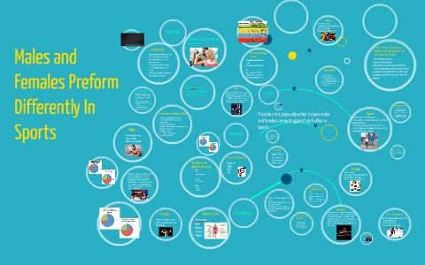 hjjhhhh by emily everett on Prezi