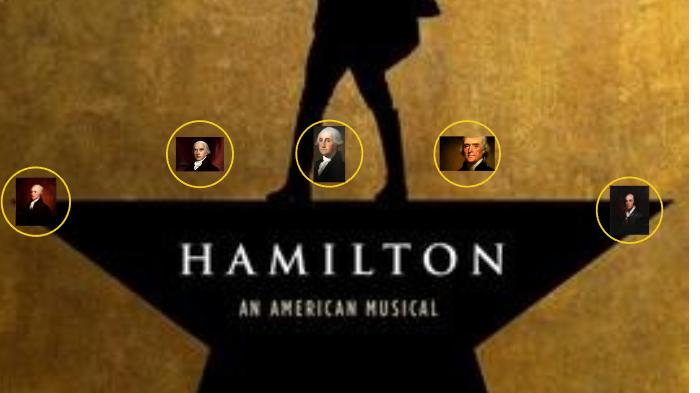 Hamilton Timeline by Andrew Hotzler on Prezi