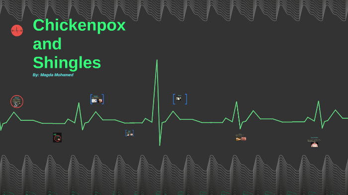 History of Chickenpox by Magda mohamed on Prezi
