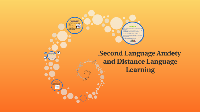 Second Language Anxiety and Distance Language Learning by Megan Shea on ...