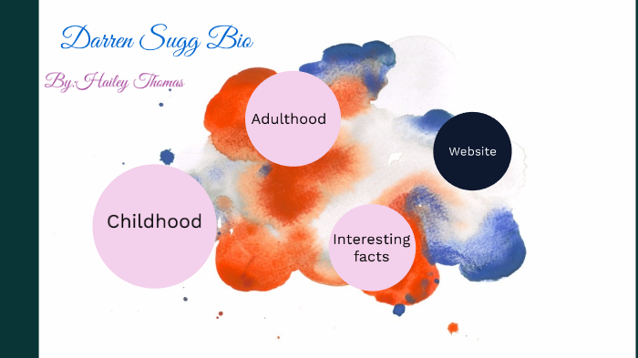 Darren Sugg Bio by Hailey Thomas on Prezi