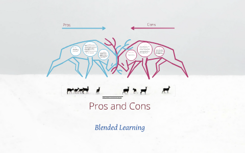 Pros and Cons Blended Learning by Elizabeth Brand on Prezi