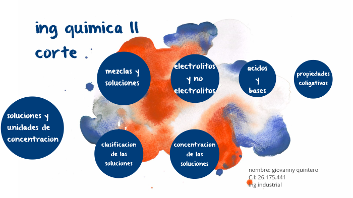 mezclas y soluciones quimicas by giovanny quintero on Prezi