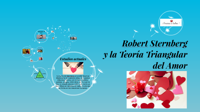 Robert Sternberg Y La Teoría Triangular Del Amor By Jose Velazquez On Prezi