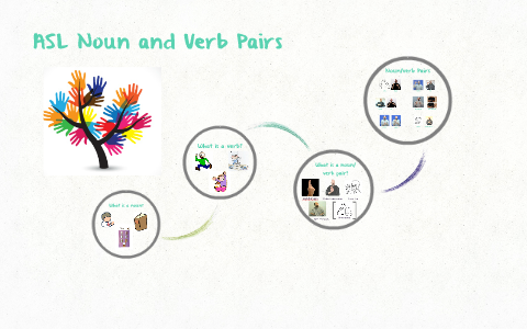 ASL Noun and Verb Pairs by Sarah Knapp on Prezi