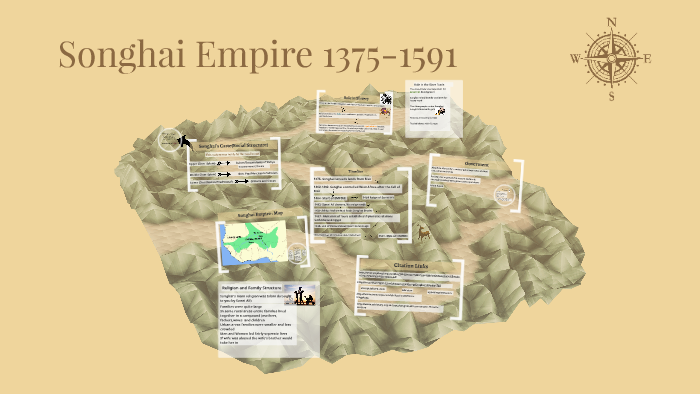 Songhai Empire 1450-1750 by Imani Payne on Prezi