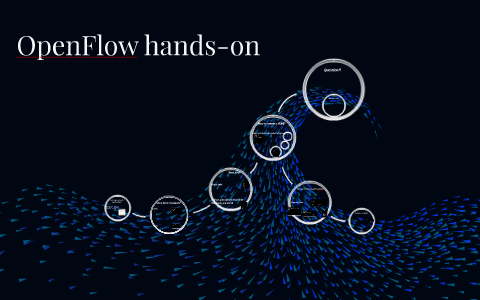 Openflow Hands On By Ashkan Ghaffarinejad On Prezi