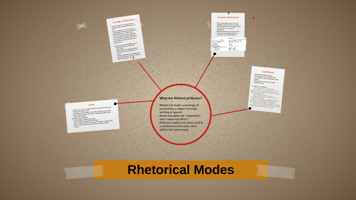 Rhetorical Modes by Thalia Salgado
