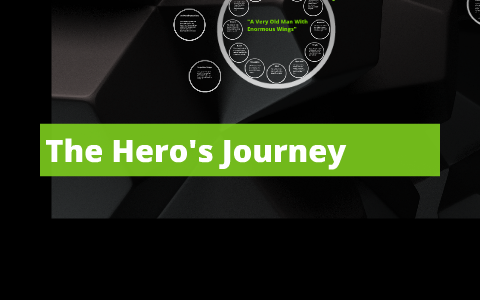 The Hero's Journey project by brooklyn simpson on Prezi